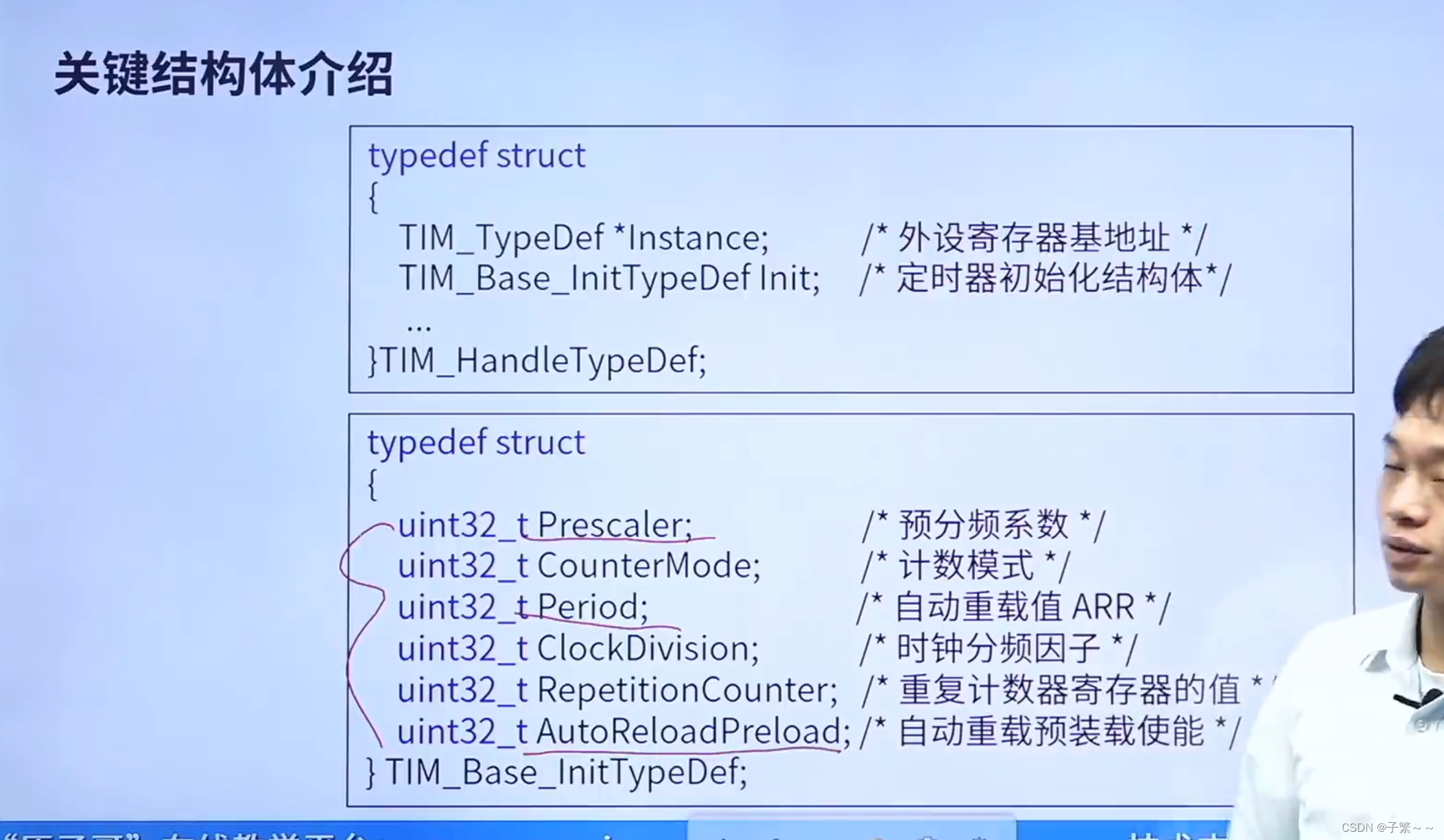 STM32---定时器_stm32 pulse on compare-CSDN博客