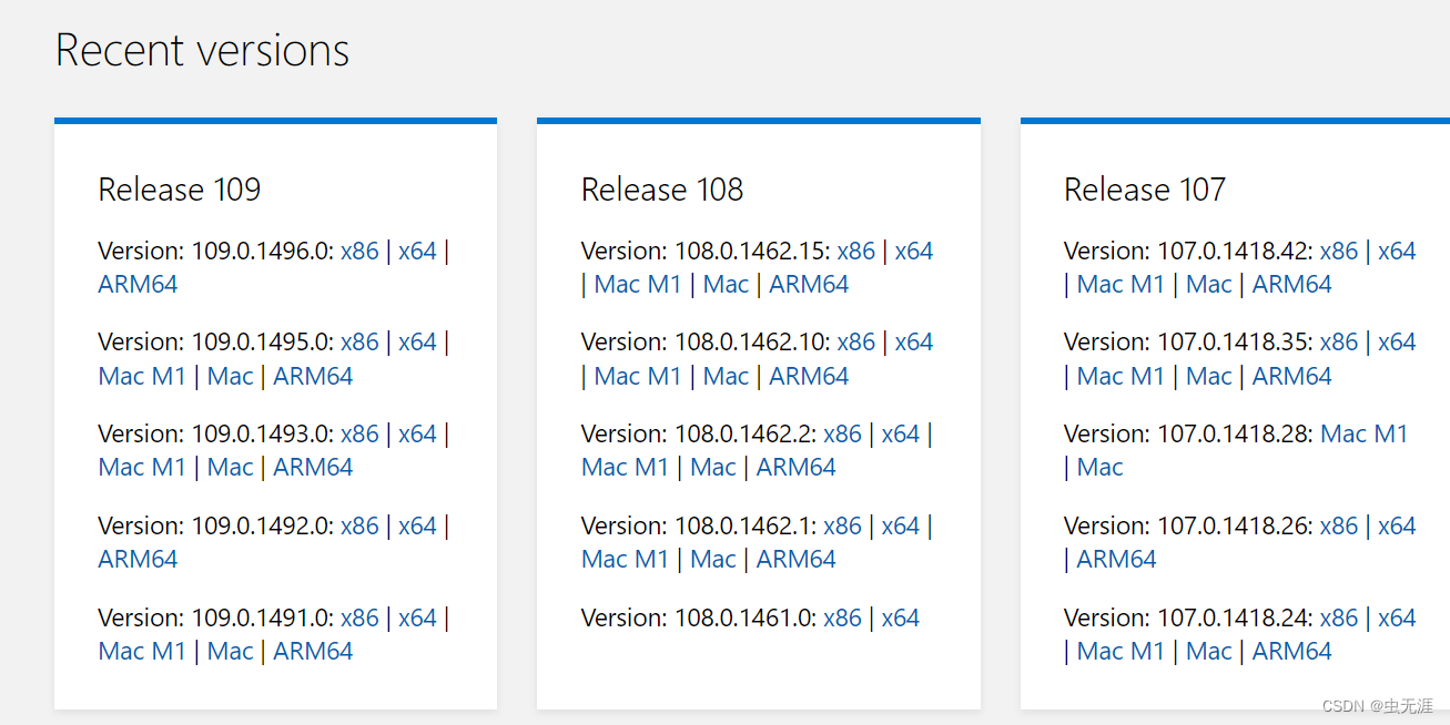 Selenium之Webdriver驱动大全【Firefox、Chrome、IE、Edge、Opera、PhantomJS】_selenium火狐浏览器驱动-CSDN博客