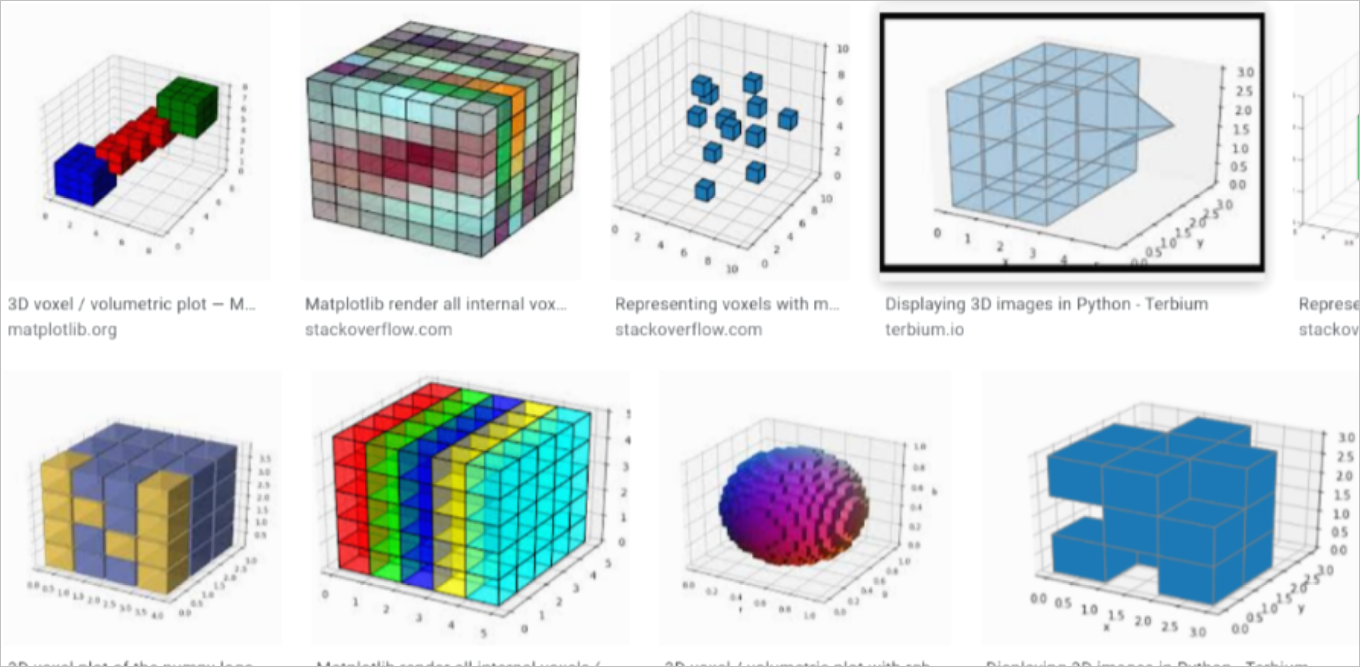 利用Python绘制 3D 体素色温图_python voxels-CSDN博客
