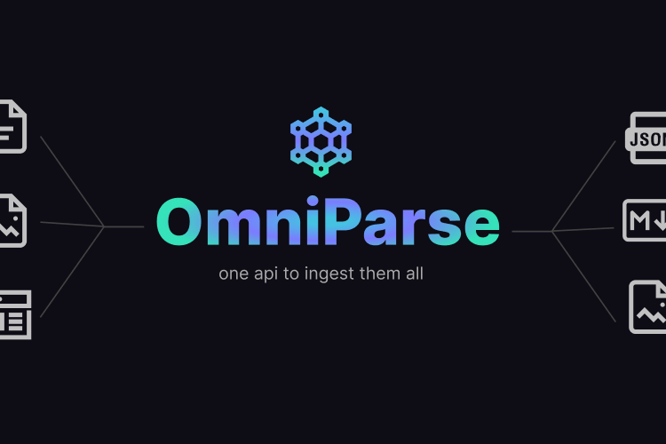 20240701 每日AI必读资讯_omniparse-CSDN博客