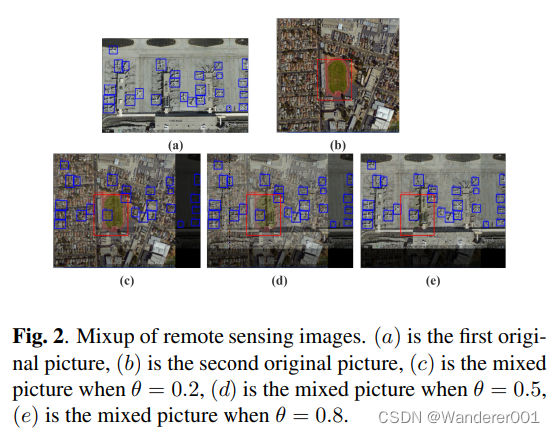 SEMI-SUPERVISED OBJECT DETECTION FRAMEWORK WITH OBJECT FIRST MIXUPFOR REMOTE SENSING IMAGES_semi ...