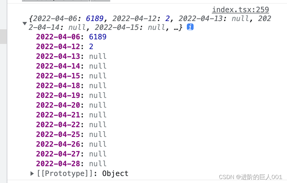 Js通过reduce方法生成map数据结构js Reduce转map结构 Csdn博客