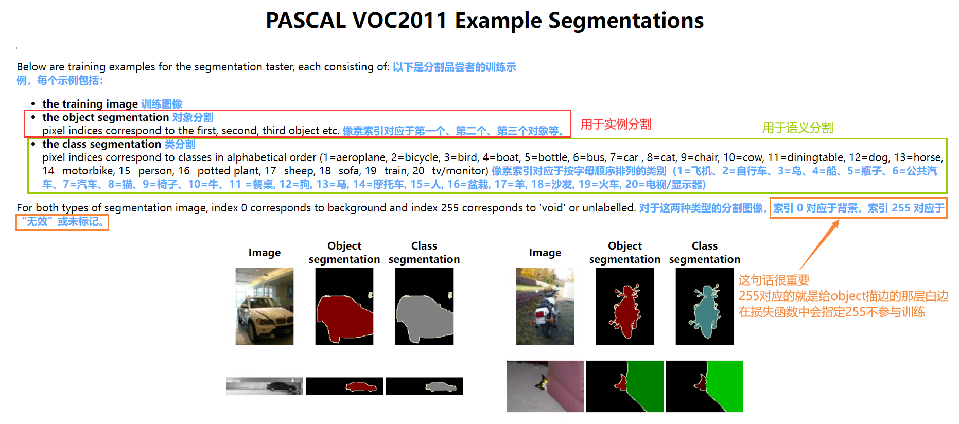 【PASCAL-VOC2012数据集】_voc数据集类别-CSDN博客