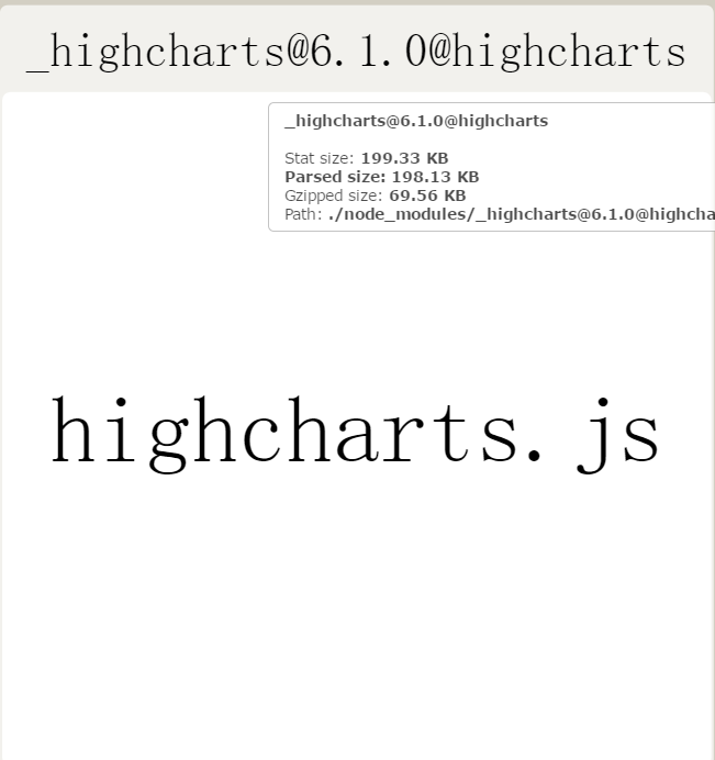 vue 图表 组件库 vue-highcharts-CSDN博客