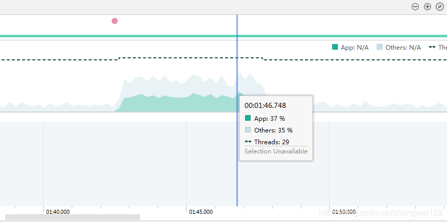 美团日志框架Logan(Android)学习_android logan-CSDN博客