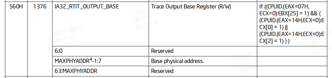 Intel Processor Trace（一）-CSDN博客