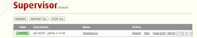 ubuntu20.04 Supervisor 开机自启动脚本一文配置_Ros_工控N5095完美搭建 实战项目篇-CSDN专栏