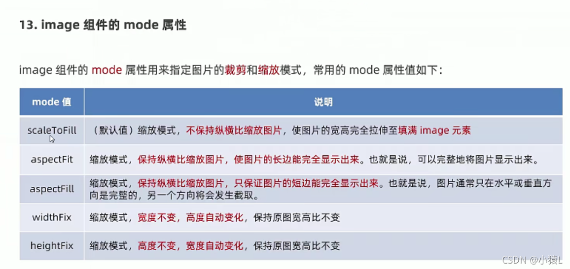 小程序swiper轮播图、text、rich-text、 button、image组件_小程序图片轮播组件库-CSDN博客