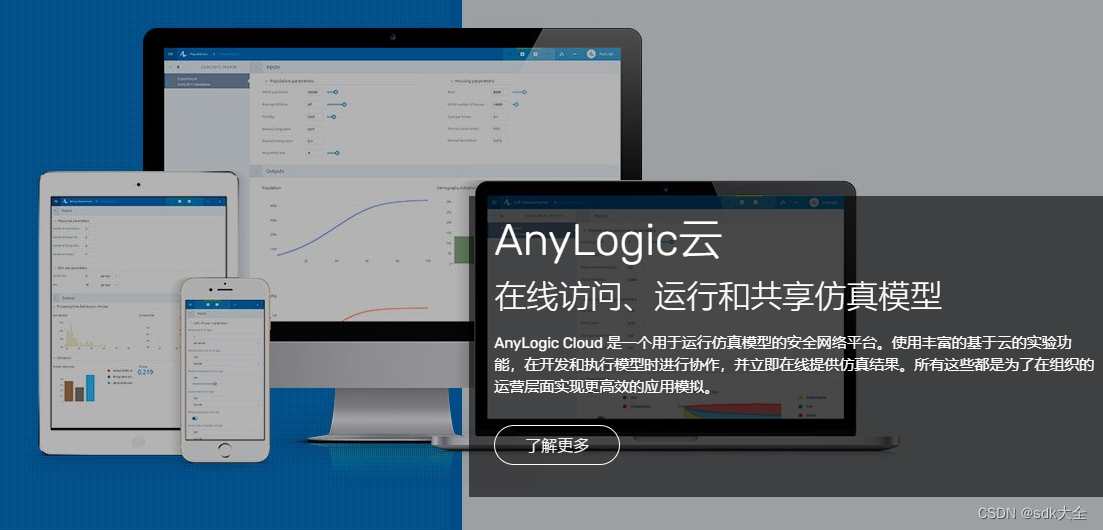 AnyLogic Pro 8.8.4 Crack_anylogic 8.8.4-CSDN博客