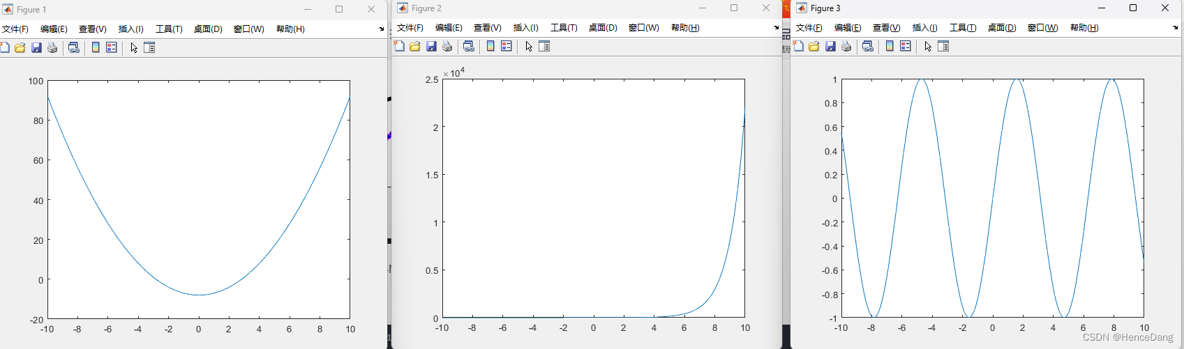 《Matlab学习》【4】基础绘图_matlab画完一个图后另画一张-CSDN博客