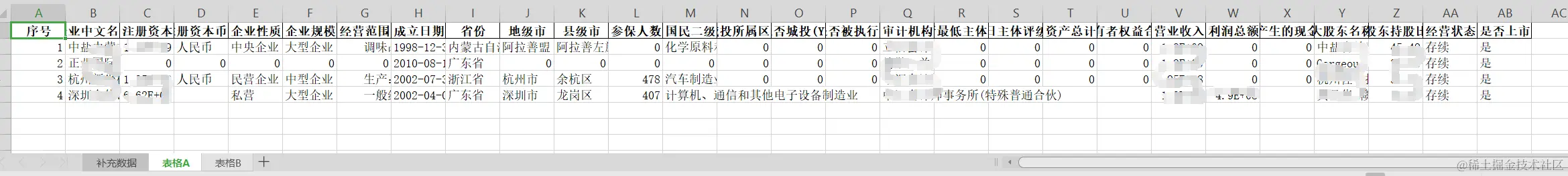 Python实现两个excel表格数据对比、补充、交叉验证python对比两张表的不同数据 Csdn博客