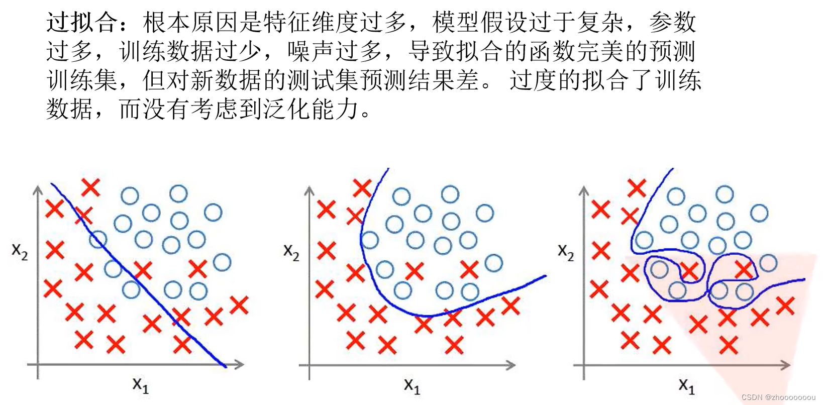 AlexNet 网络结构详解_alexne网络结构详解-CSDN博客