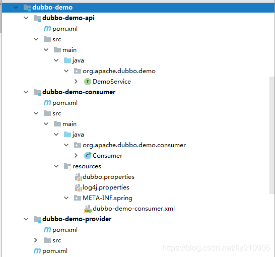Dubbo：基于Spring 的XML 配置，快速启动_dubbo spring xml配置-CSDN博客