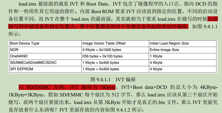 嵌入式linux学习笔记（1）-arm裸机-imx6ull点灯_.imx文件-CSDN博客