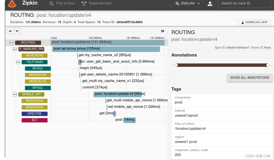 Spring Cloud【什么是ZipKin、Docker搭建Zipkin服务、Zipkin客户端搭建 、SkyWalking核心概念】(十三)_zipkin 客户端-CSDN博客