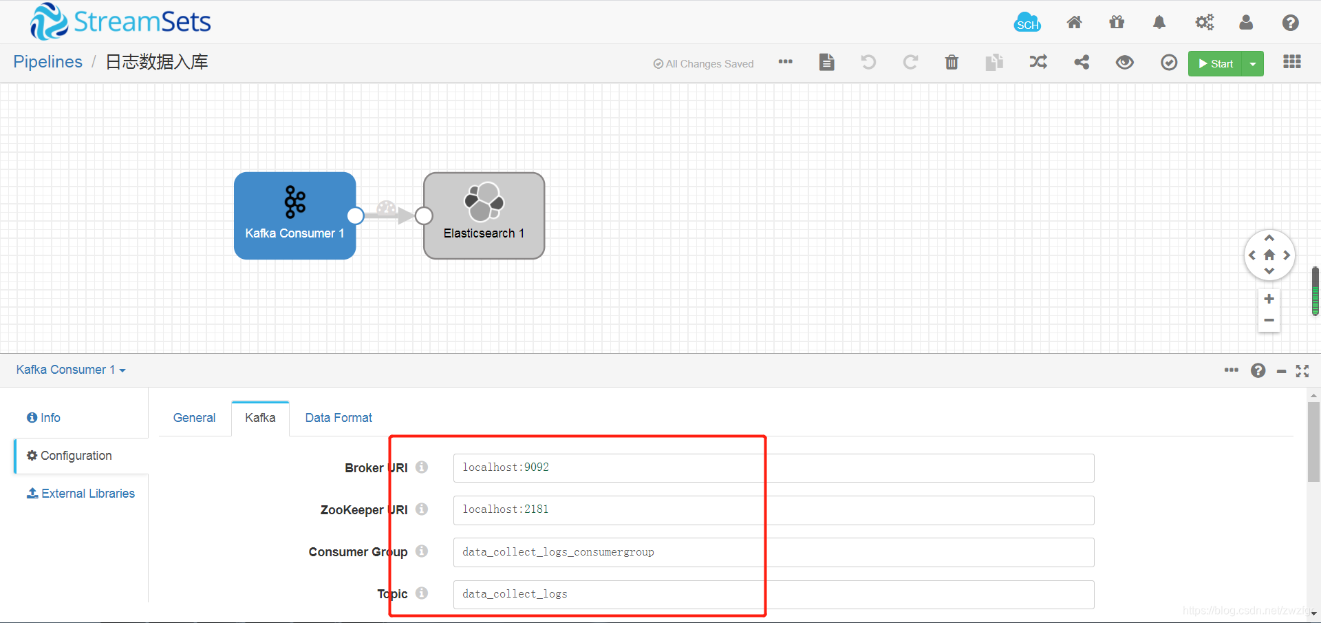 StreamSets实战之路（十五）-实战篇- 数据采集与处理-CSDN博客