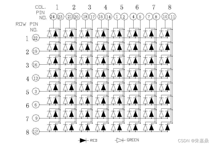 三、51单片机用74HC595控制LED点阵_74hc595单片机编程-CSDN博客