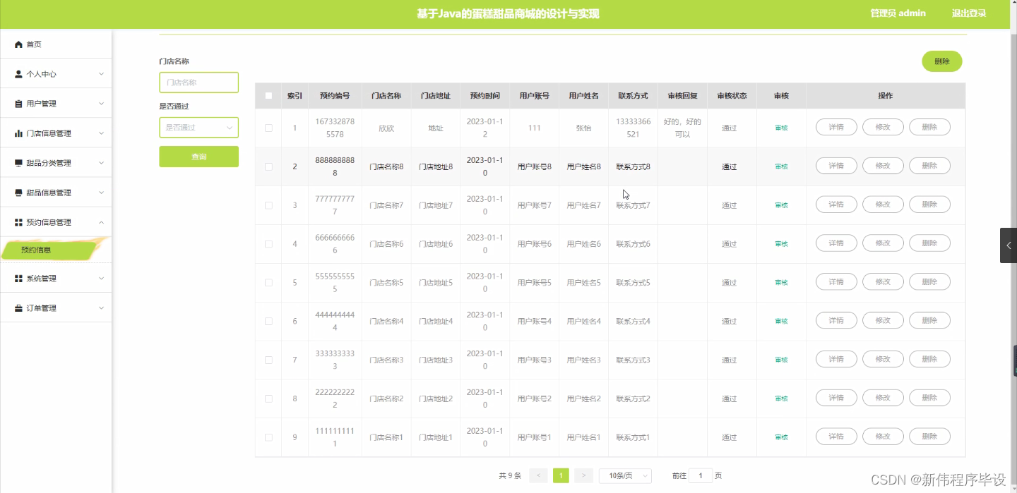 Java计算机毕业设计基于的蛋糕甜品商城的设计与实现(开题报告源码论文)基于java的甜品商城设计与开发目的意义 Csdn博客