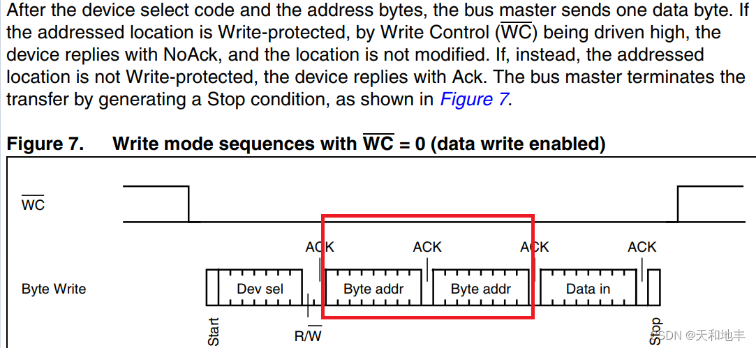 EEPROM ADDRESS BYTE长度说明_怎么判断epprom是8位还是16位-CSDN博客