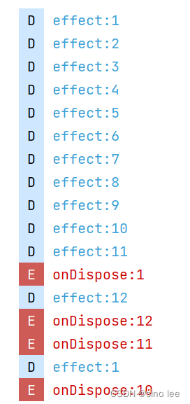 Android开发系列八）jetpack Compose之lazycolumnandroid Lazycolumn Csdn博客 