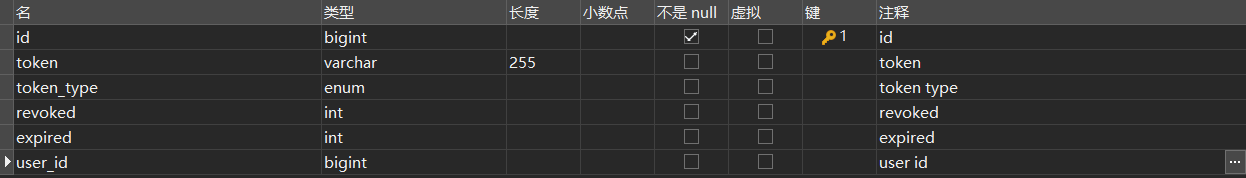 Springboot3 + SpringSecurity + JWT + OpenApi3 实现认证授权_swagger openapi 如何配置认证授权-CSDN博客