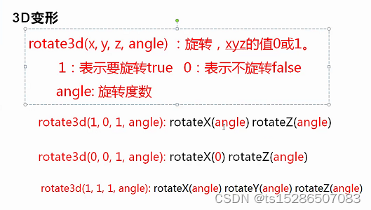HTML5 透视和3D_h5透视-CSDN博客