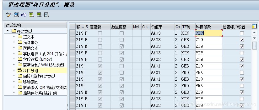 【mm】新建移动类型(movement Type) Csdn博客