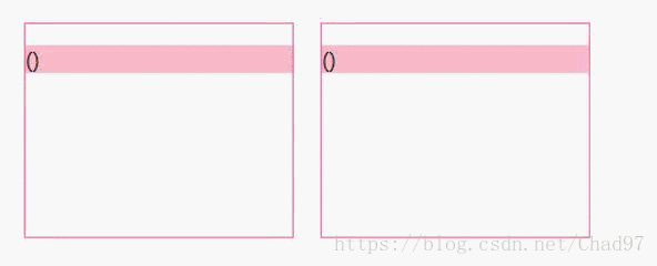 JavaScript 中 mouseenter 与mouseover 区别_javascript mouseenter-CSDN博客