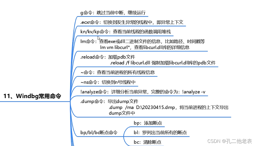 windbg远程调试_windbg 远程调试-CSDN博客