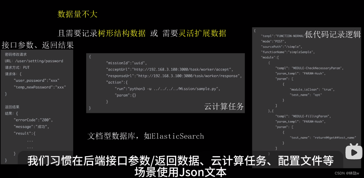 JSON：轻量级数据交换格式与JS对象的关系及与XML对比-CSDN博客