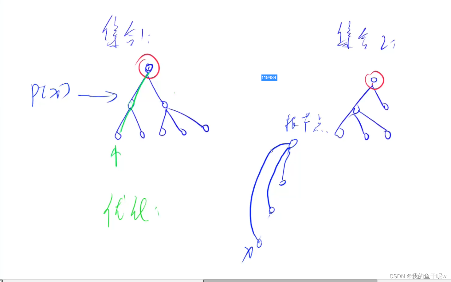 acwing基础课——并查集-CSDN博客