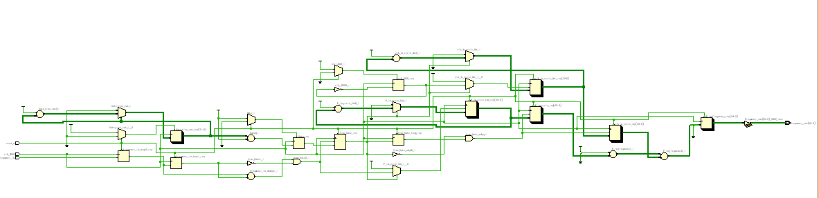 基于fpga的简易等精度频率计设计verilog代码vivado仿真基于fpga的高精度频率计在vivado上仿真 Csdn博客