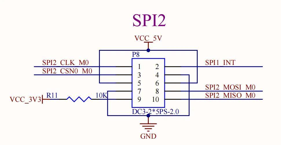 RK3562J技术分享 | 使用SPI挂载数字式RTD温度传感器的方法-CSDN博客