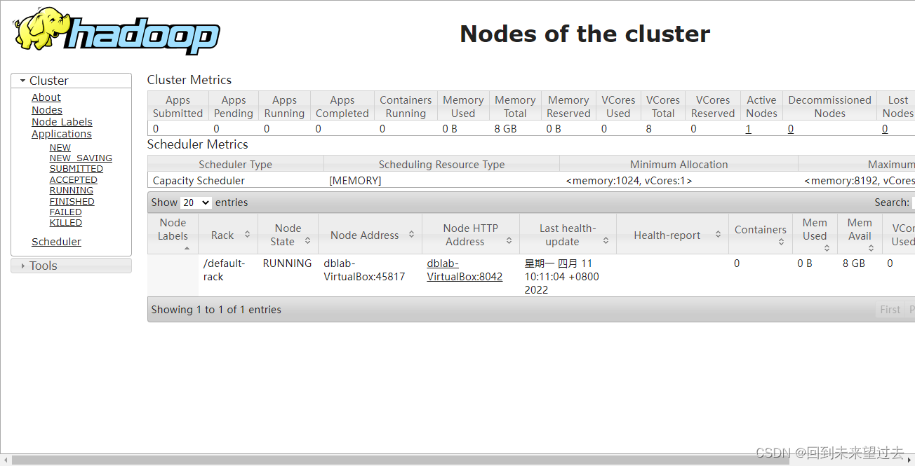 dblab-VirtualBox的hadoop环境-CSDN博客