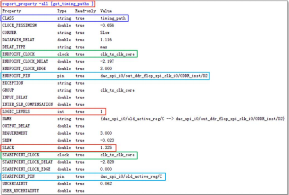 读懂用好Timing Report-CSDN博客