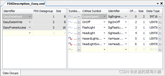 CANoe操作介绍系列 ———— FDX Editor 的介绍_canoe fdx-CSDN博客