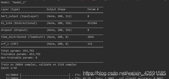 信息抽取实战：命名实体识别NER【ALBERT+Bi-LSTM模型 vs. ALBERT+Bi-LSTM+CRF模型】（附代码）_抽取文章关键词 的方法 lstm+crf-CSDN博客
