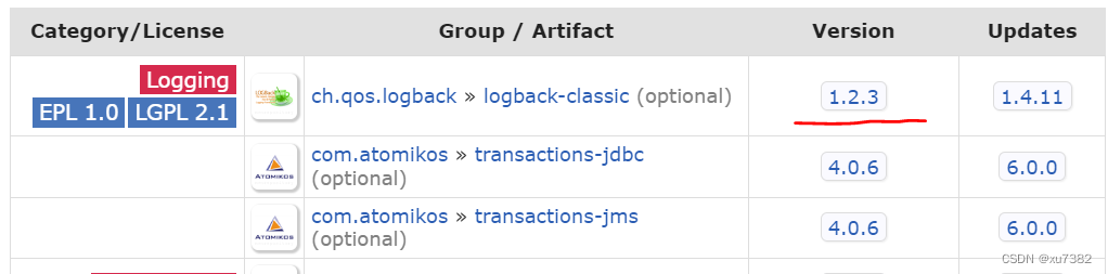 Spring Boot应用启动报错：Process finished with exit code 1-CSDN博客