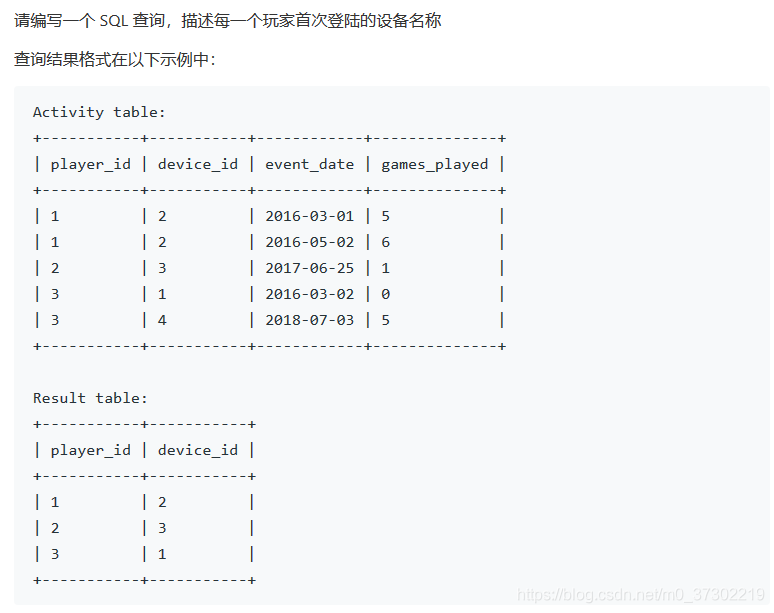LeetCode-SQL-512. 游戏玩法分析 II_leetcode sql架构 游戏玩法分析 ii-CSDN博客