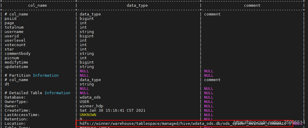 【ETL工具】Sqoop 将MySQL数据导入Hive外部分区表_hive的etl处理mysql-CSDN博客