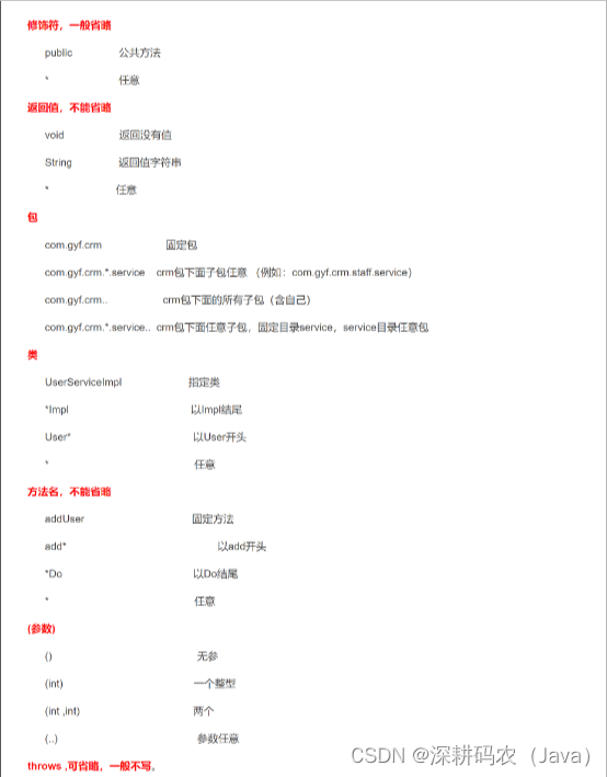 Spring Aop详解,简单demo Spring Aop Demo Csdn博客