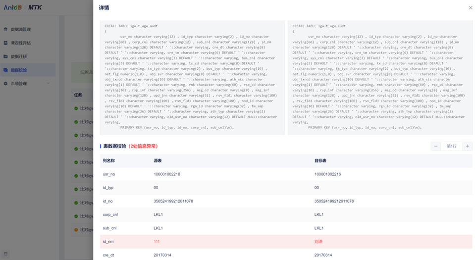 亚信安慧AntDB MTK数据同步工具之数据稽核_antdb 数据库检查清单-CSDN博客