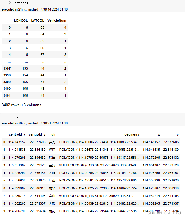transbigdata笔记：数据栅格化-CSDN博客