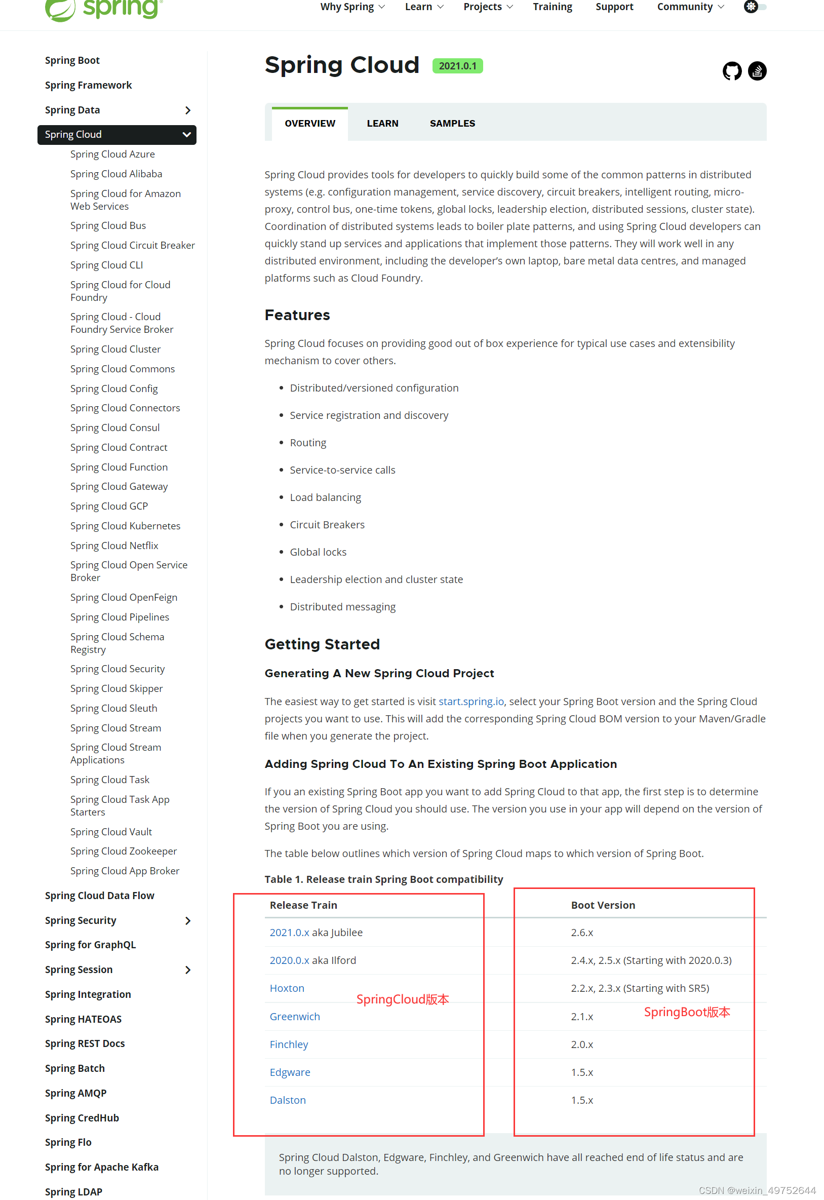 关于springcloud中出现org.springframework.beans.factory.BeanCreationException ...