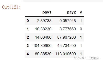 ValueError: X has 2 features, but LogisticRegression is expecting 5 features as input._x has 2 ...
