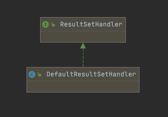 MyBatis 四大核心组件之 ResultSetHandler 源码解析-CSDN博客