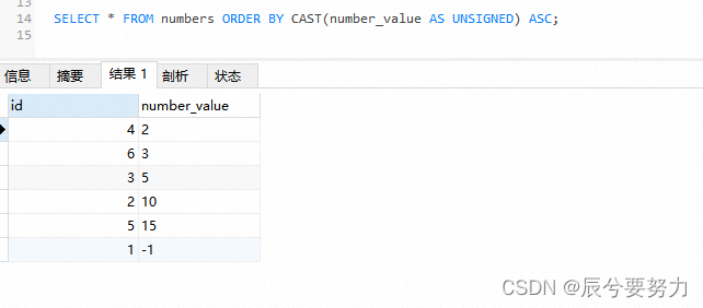 Mysql中varchar数据类型怎么进行排序【超详细案例】mysql Varchar 排序 Csdn博客 3465