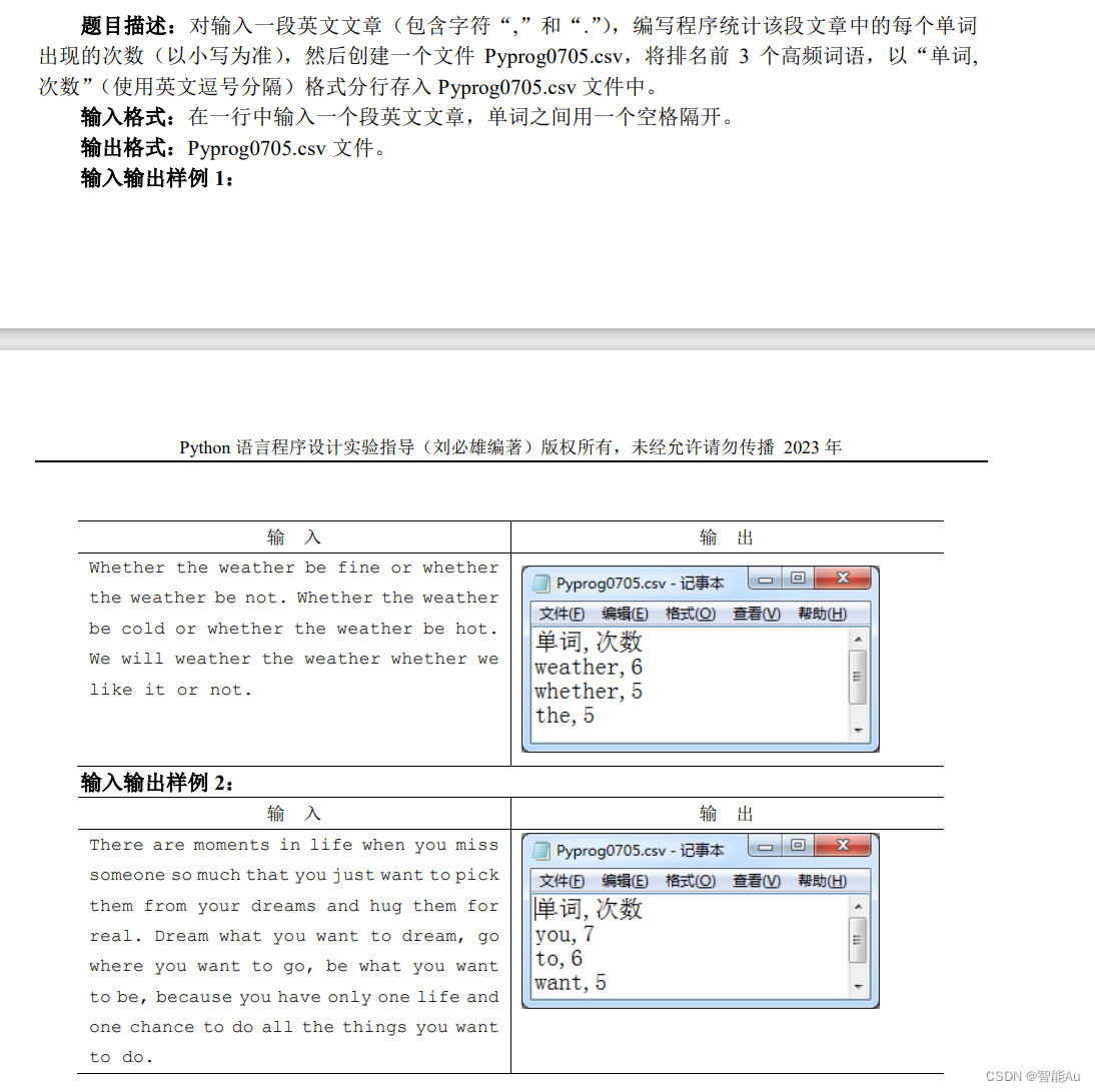Python实验7(5)统计文本词频设计一个简单的词频统计代码样本可以选取之前生成的词频样本文件也可以简单模拟 Csdn博客