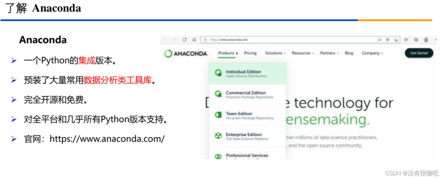 Python小白（python数据分析与可视化）从入门到精通python小白python数据分析与可视化从入门到精通 Csdn博客 Csdn博客 