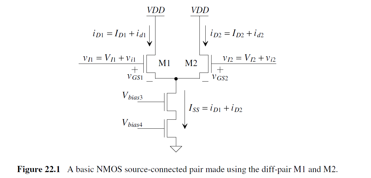 Chapter 22 Differential Amplifier_analysis of fully differential folded cascode cros-CSDN博客